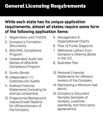 Money Transmitter Licensing Lawyers for FinTech & Payments