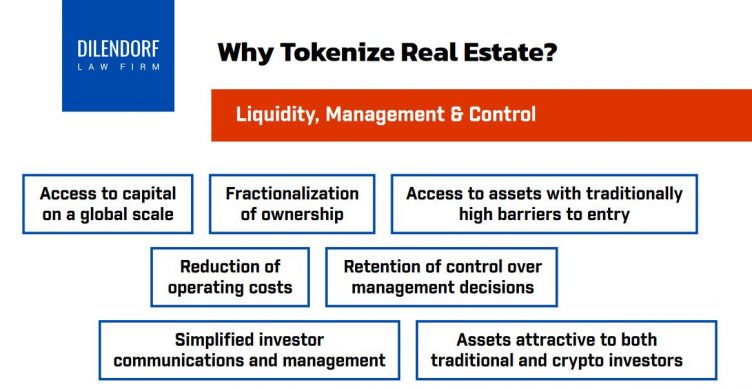 Real Estate Tokenization | Top 65 Questions to Ask
